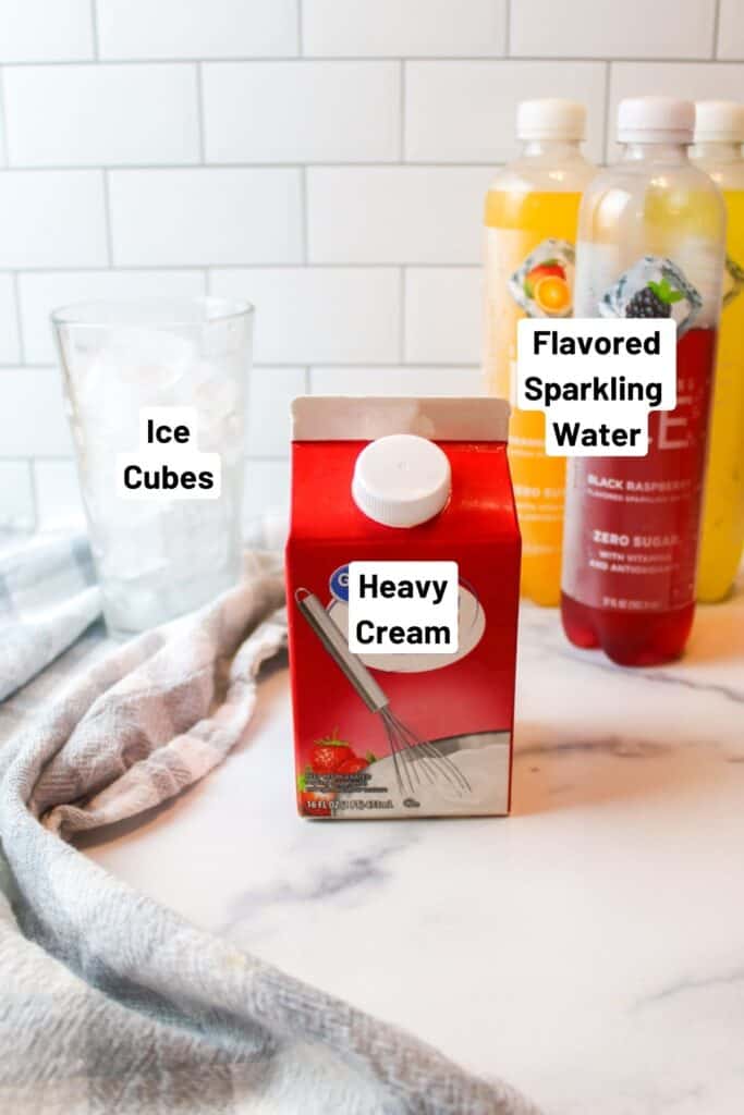 Keto Italian Soda - BeeyondCereal