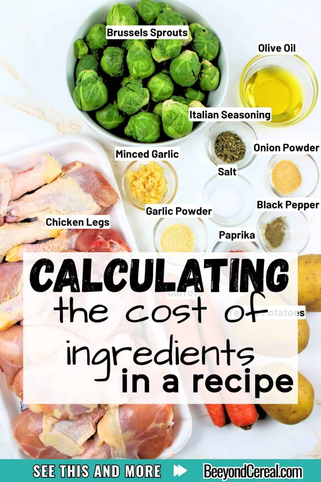How To Calculate Food Cost for a Recipe - BeeyondCereal